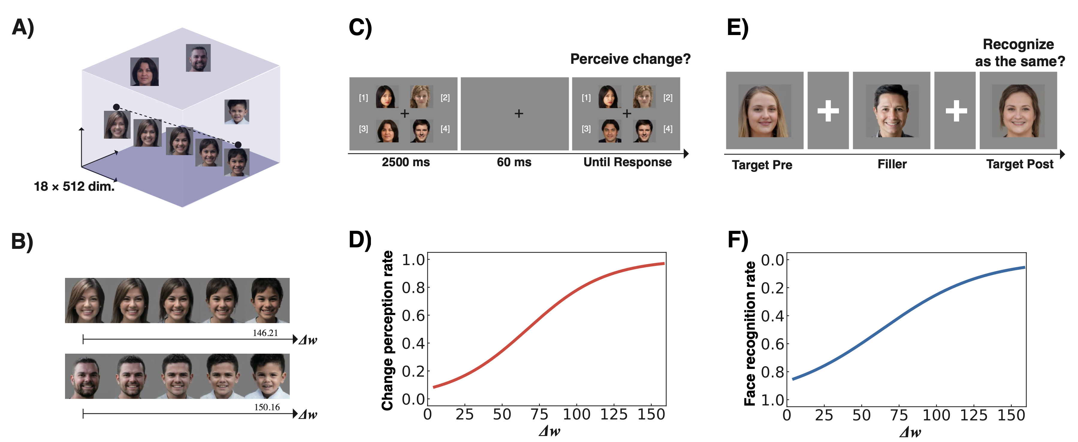 Cybernetic Humanity – Shunichi Kasahara, Ph.D. / Cybernetic Humanity ...