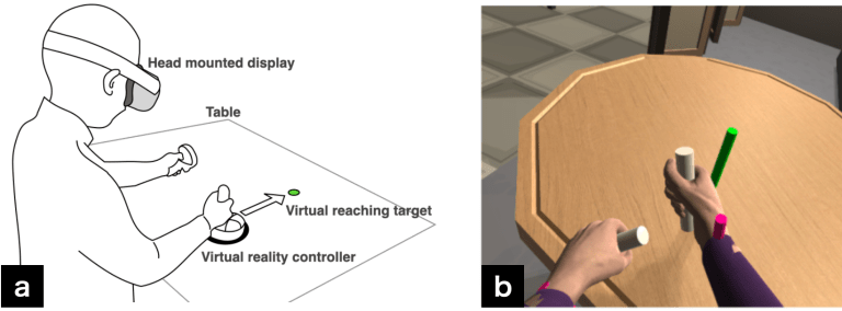 Parallel Adaptation – Cybernetic Humanity